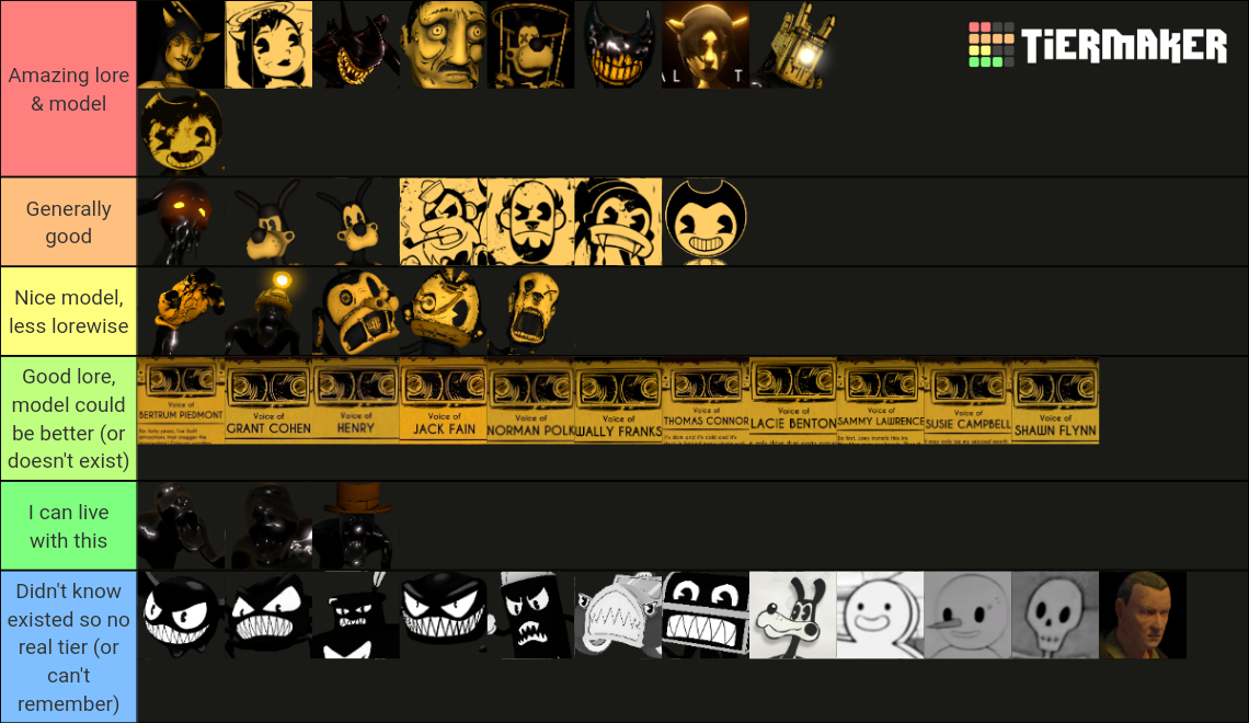 Bendy and the Ink Machine characters Tier List (Community Rankings ...