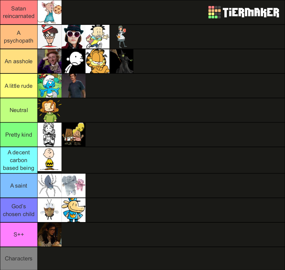 book character evil rankin’ Tier List (Community Rankings) - TierMaker