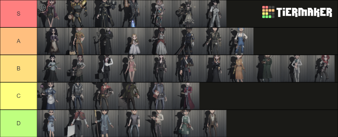 idv survivor Tier List (Community Rankings) - TierMaker