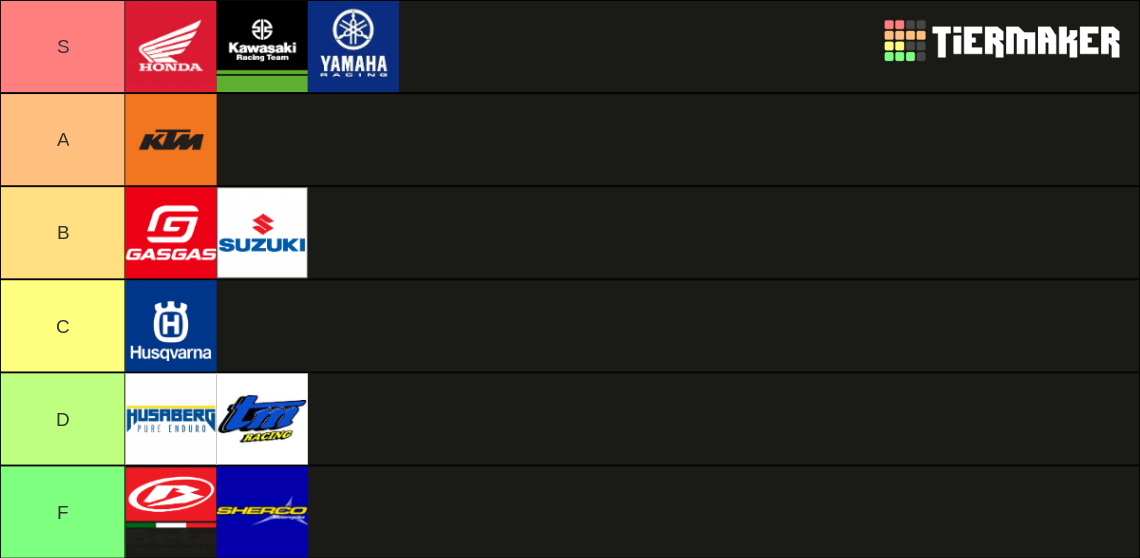 dirtbikes (good) Tier List (Community Rankings) - TierMaker