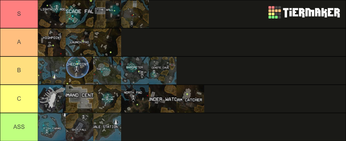 algs storm point poi Tier List (Community Rankings) - TierMaker