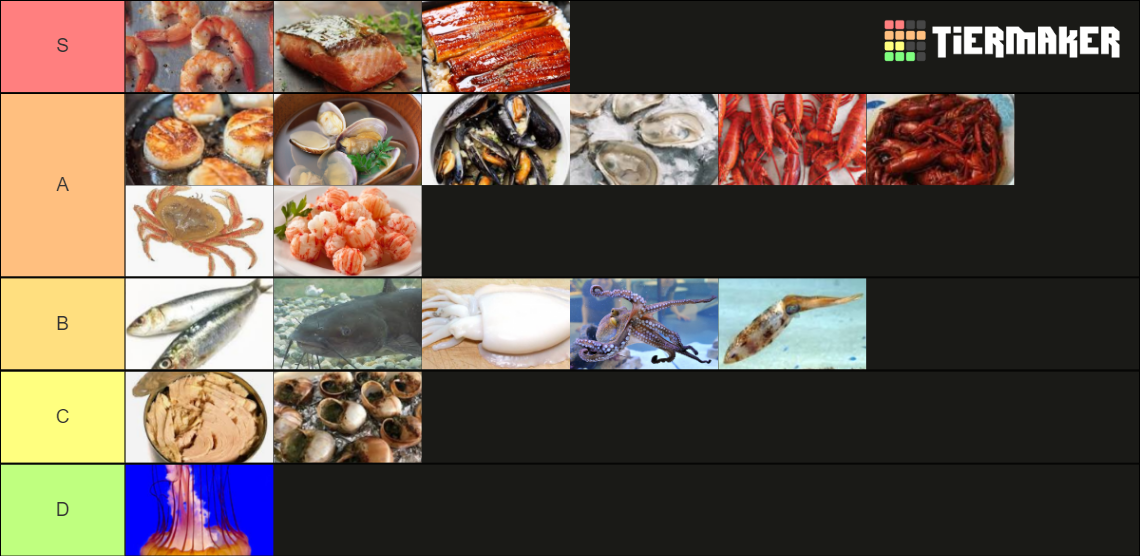 Seafood Tier List (Community Rankings) - TierMaker