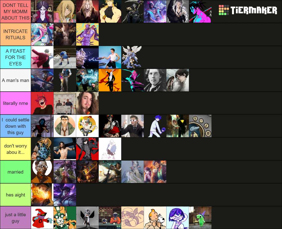 SIMON'S MEN TIER LIST Tier List (Community Rankings) - TierMaker