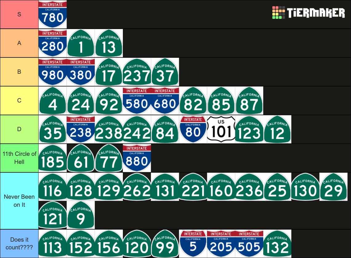 SF Bay Area Highways ranked Tier List (Community Rankings) - TierMaker