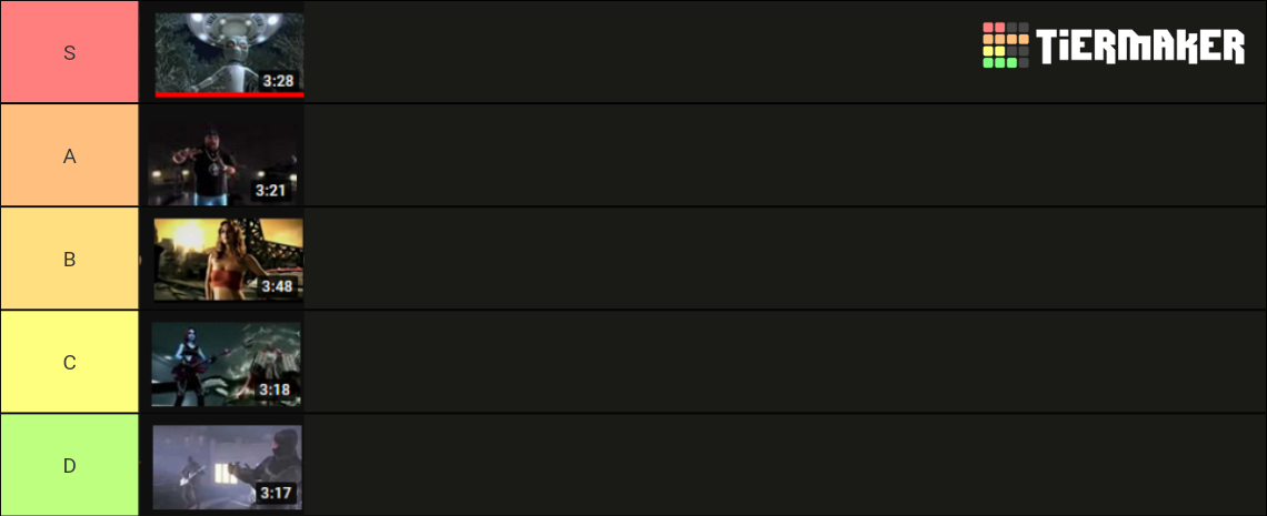 MTV Video Mods Tiers Tier List (Community Rankings) - TierMaker