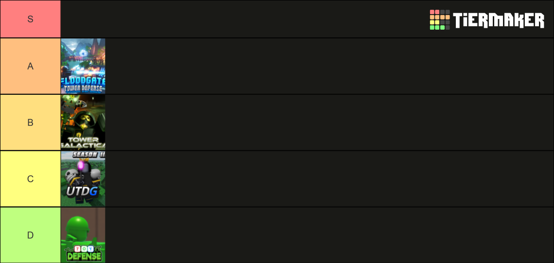 Tower Defense ROBLOX Press Union Tier List (Community Rankings) - TierMaker