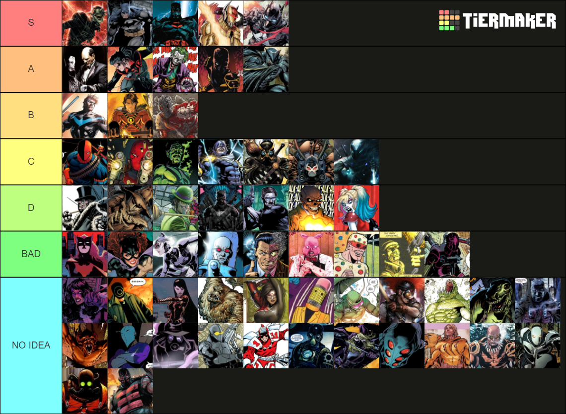 Batman Human Tier List (Community Rankings) - TierMaker