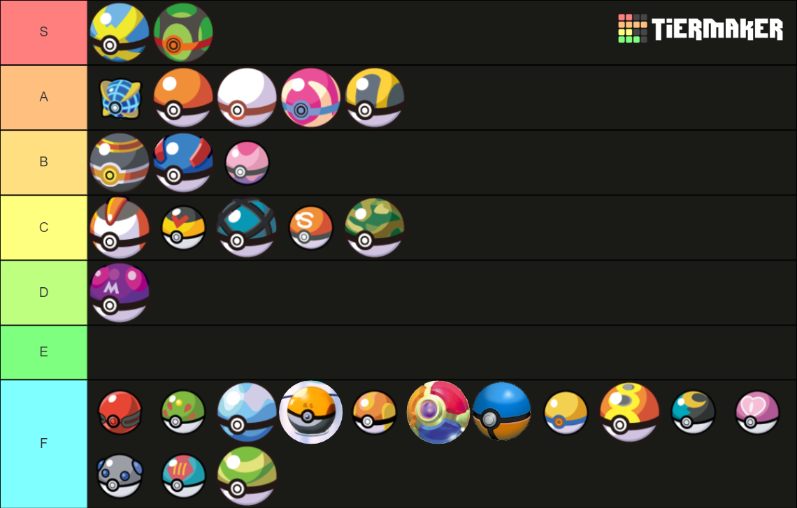 Pokeballs Tier List (Community Rankings) - TierMaker