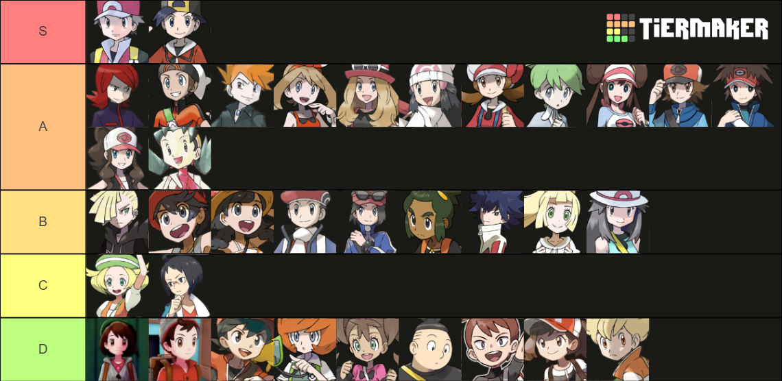 Pokemon Trainers Tier List (Community Rankings) - TierMaker