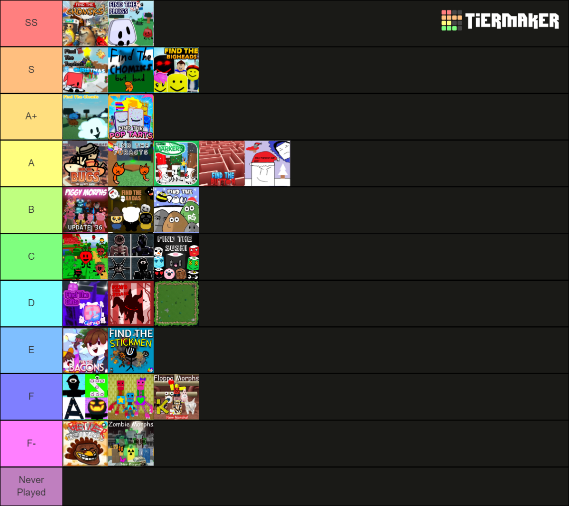 Find The ____ Games Tier List (Community Rankings) - TierMaker