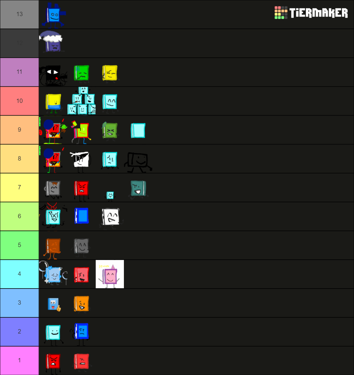 Find The Books Tierlist Tier List (Community Rankings) - TierMaker