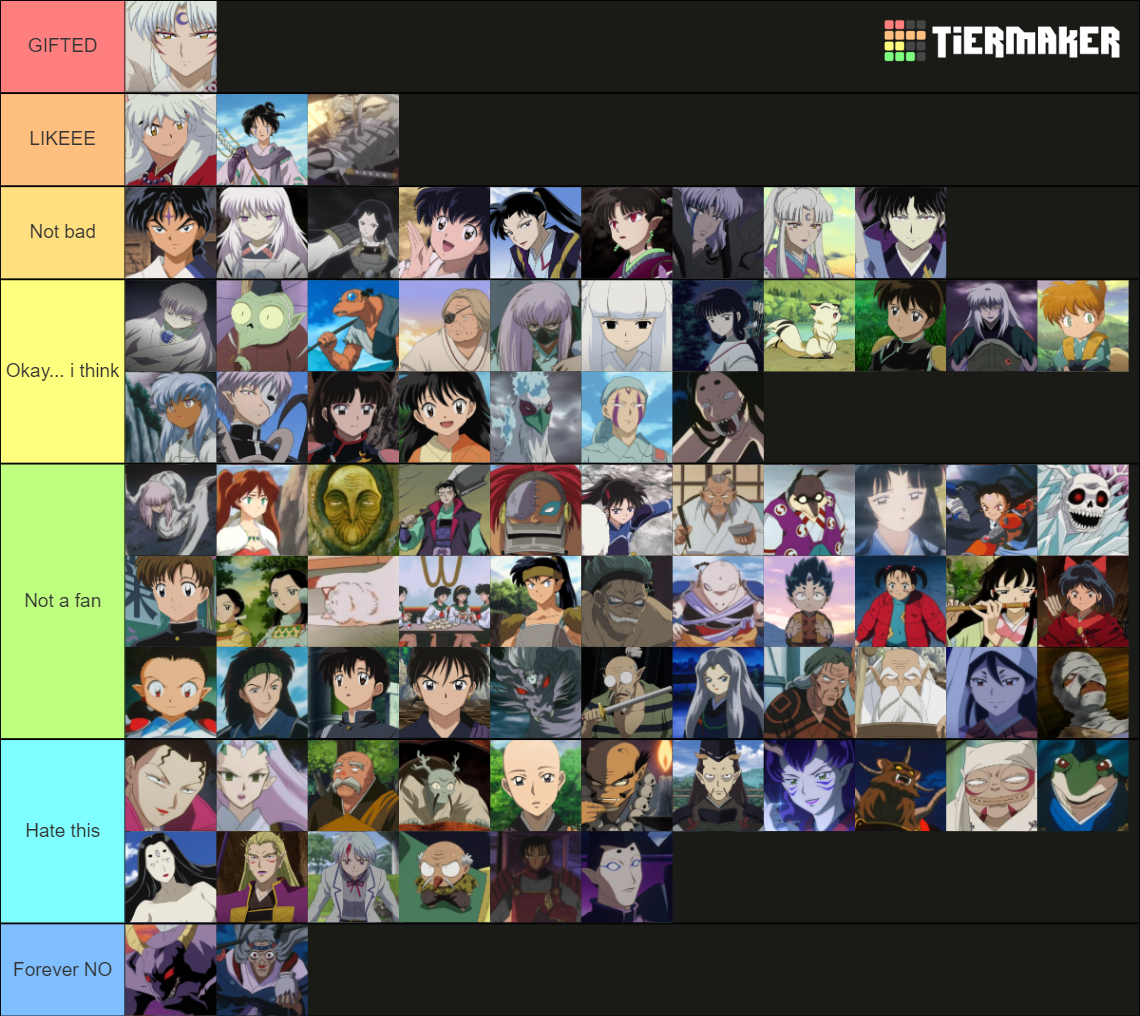 Inuyasha/ Yashahime Characters Tier List (Community Rankings) - TierMaker