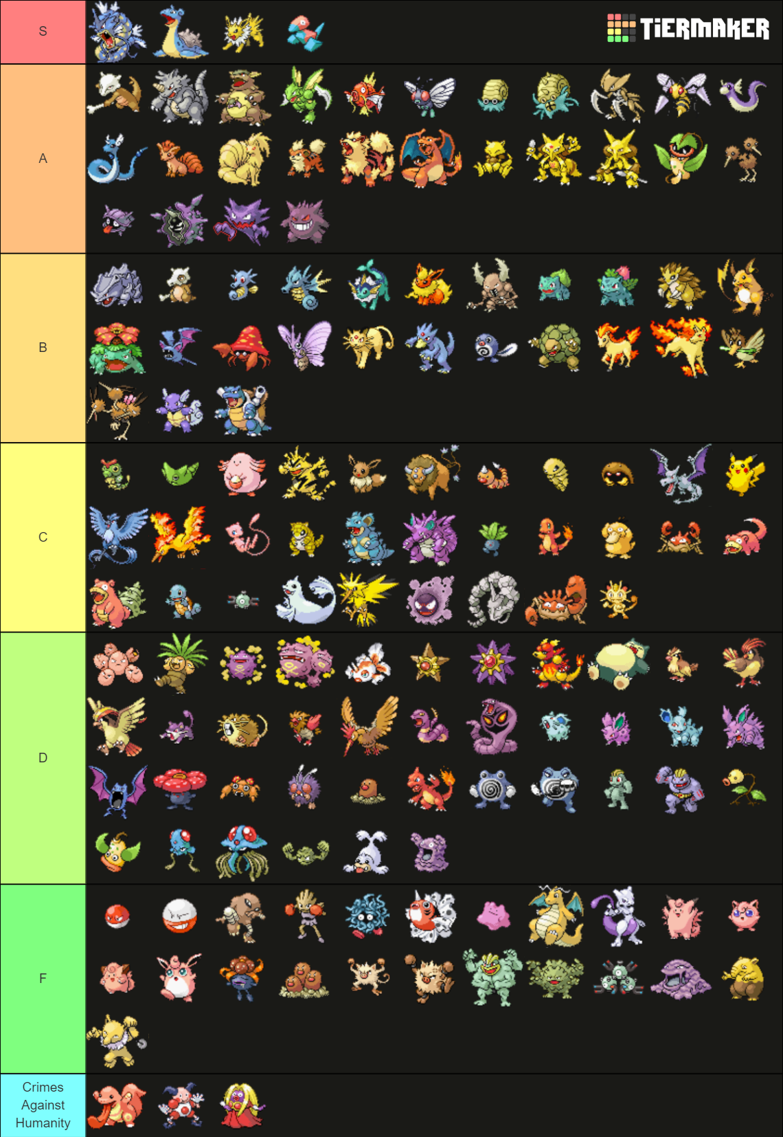 Pokemon Gen 1 Tier List (Community Rankings) - TierMaker