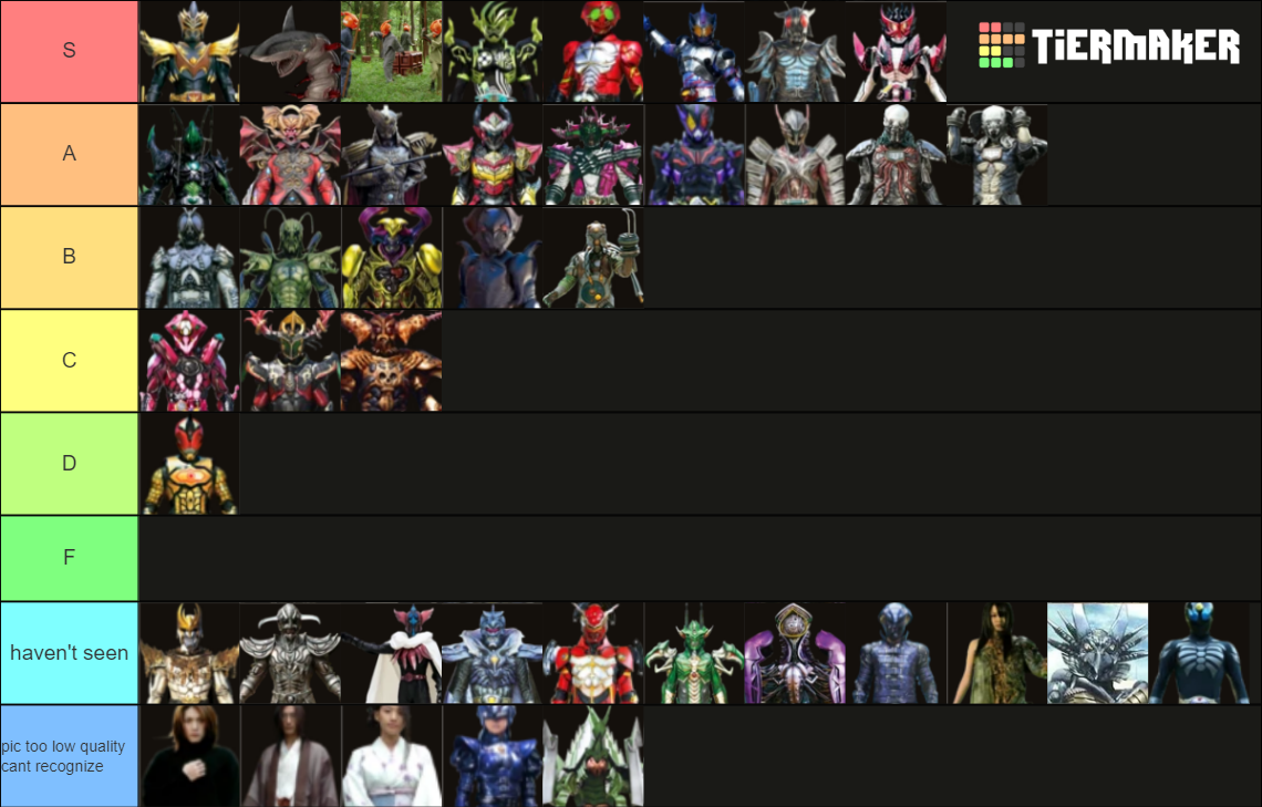 Kamen Rider Final Villain Tier List (Community Rankings) - TierMaker