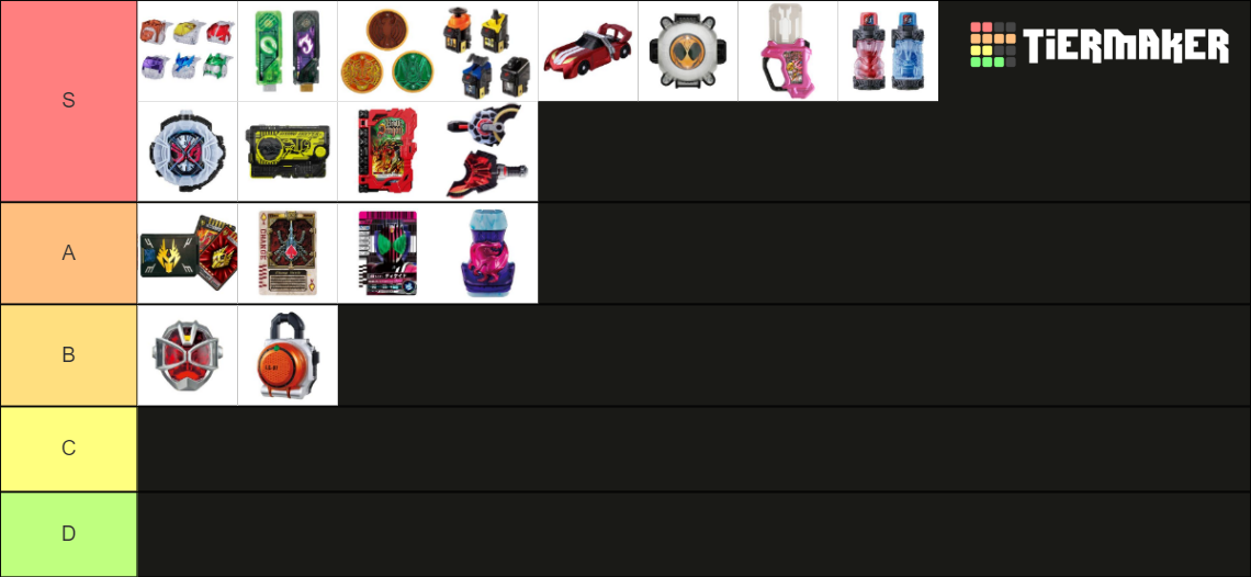 Kamen Rider: Rider Gimmicks Tier List (Community Rankings) - TierMaker