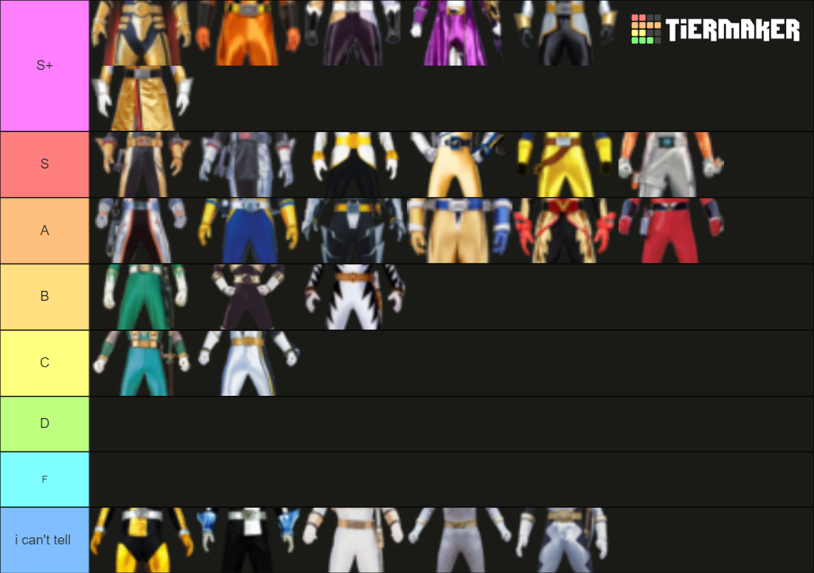 Super Sentai 6Th (Zyuranger-Zenkaiger). Tier List (Community Rankings ...