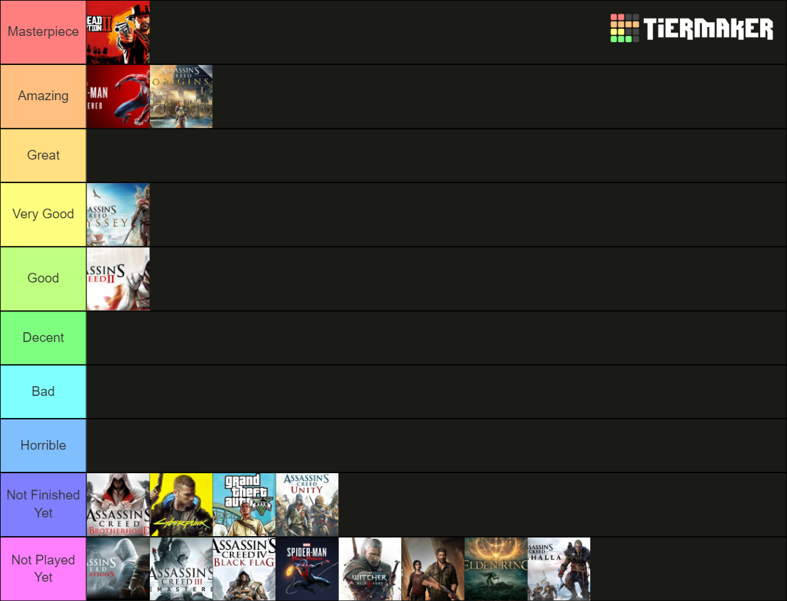 Best Single Player Games Tier List (Community Rankings) - TierMaker