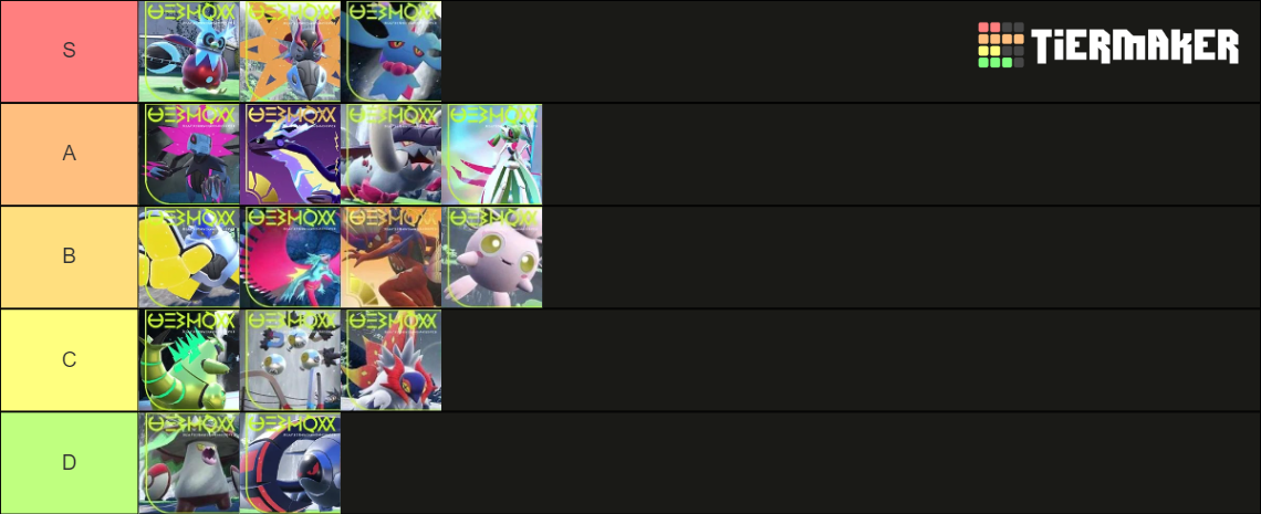 Paradox Pokémon Tier List (Community Rankings) - TierMaker