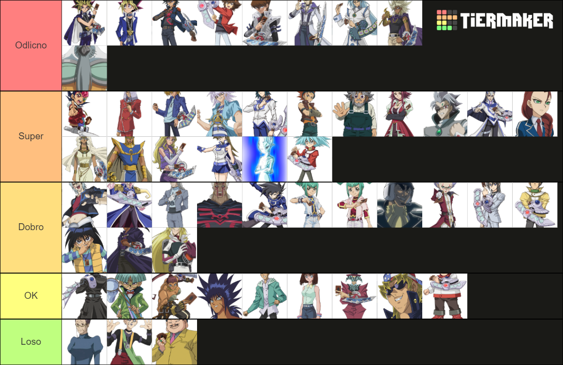 Yu-Gi-Oh Characters Tier List (Community Rankings) - TierMaker