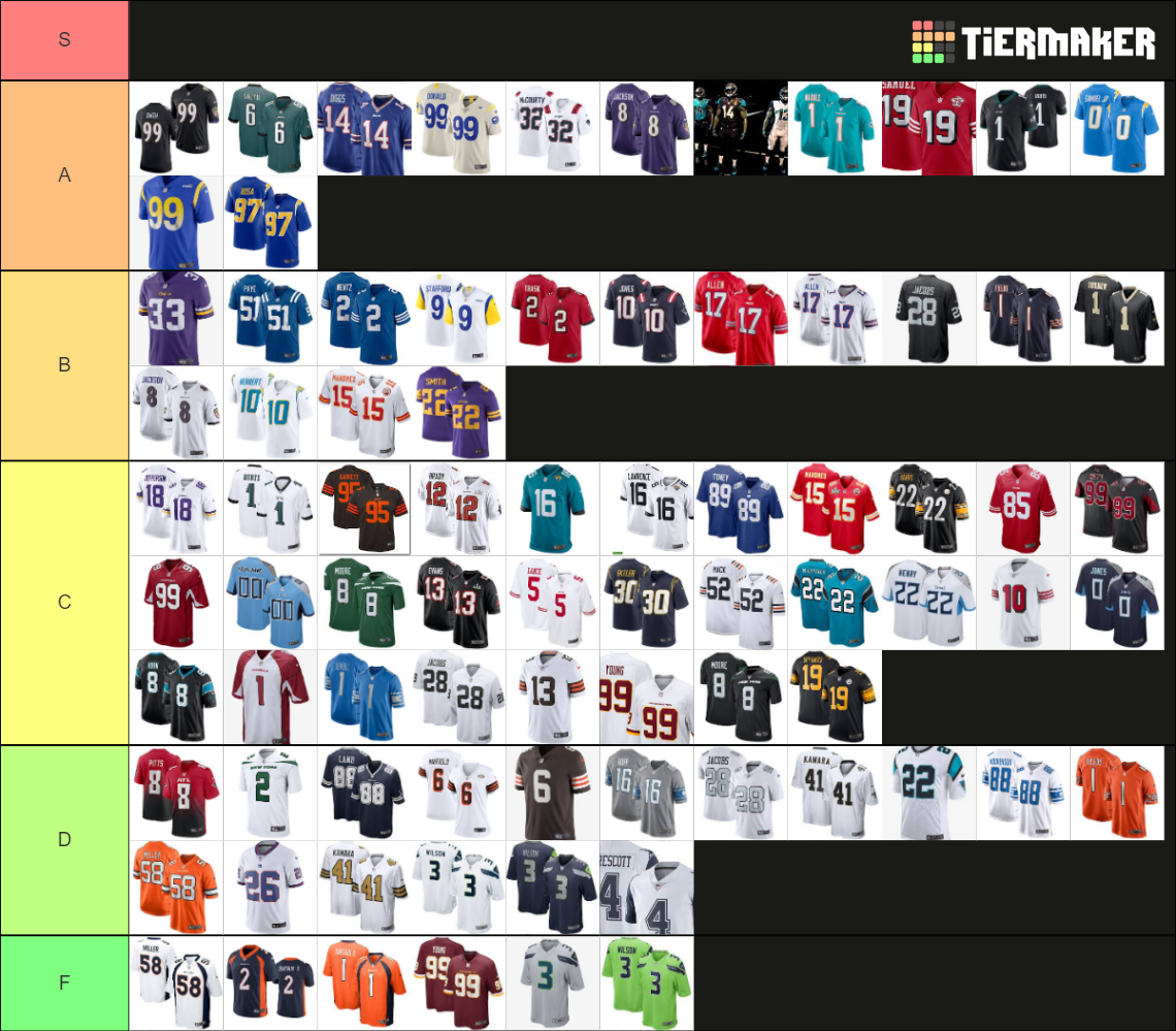2021-22 NFL Jerseys Tier List (Community Rankings) - TierMaker