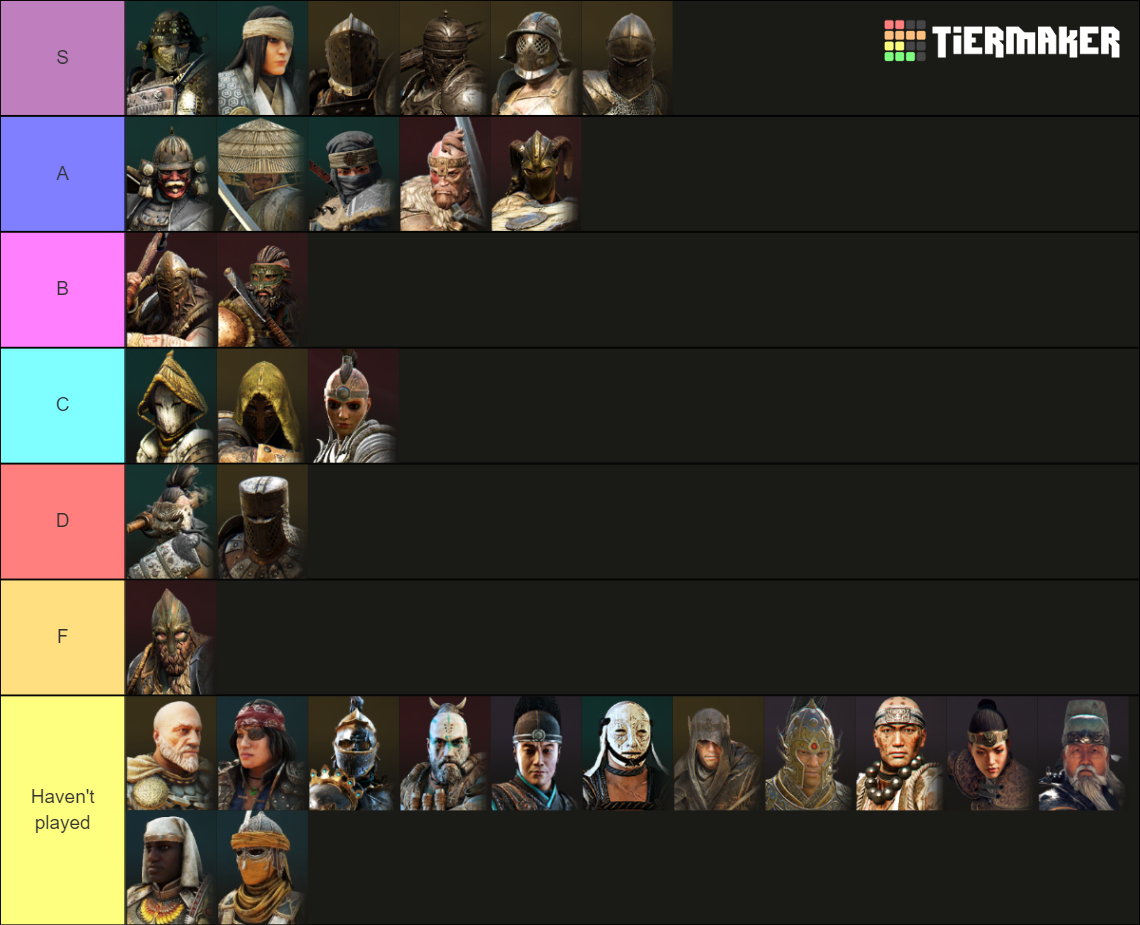 For Honor Tier List