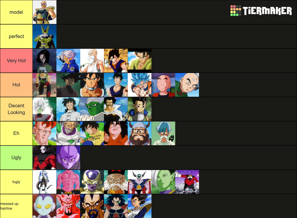 Hottest DB (male) Characters Tier List (Community Rankings) - TierMaker