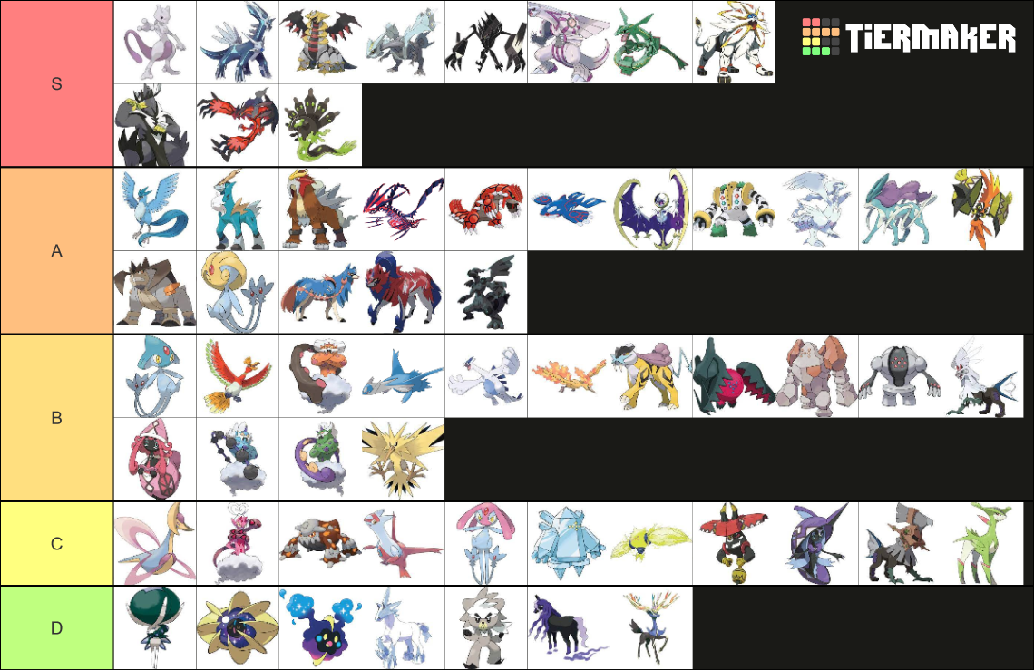 LEGENDARY POKEMON Tier List (Community Rankings) - TierMaker