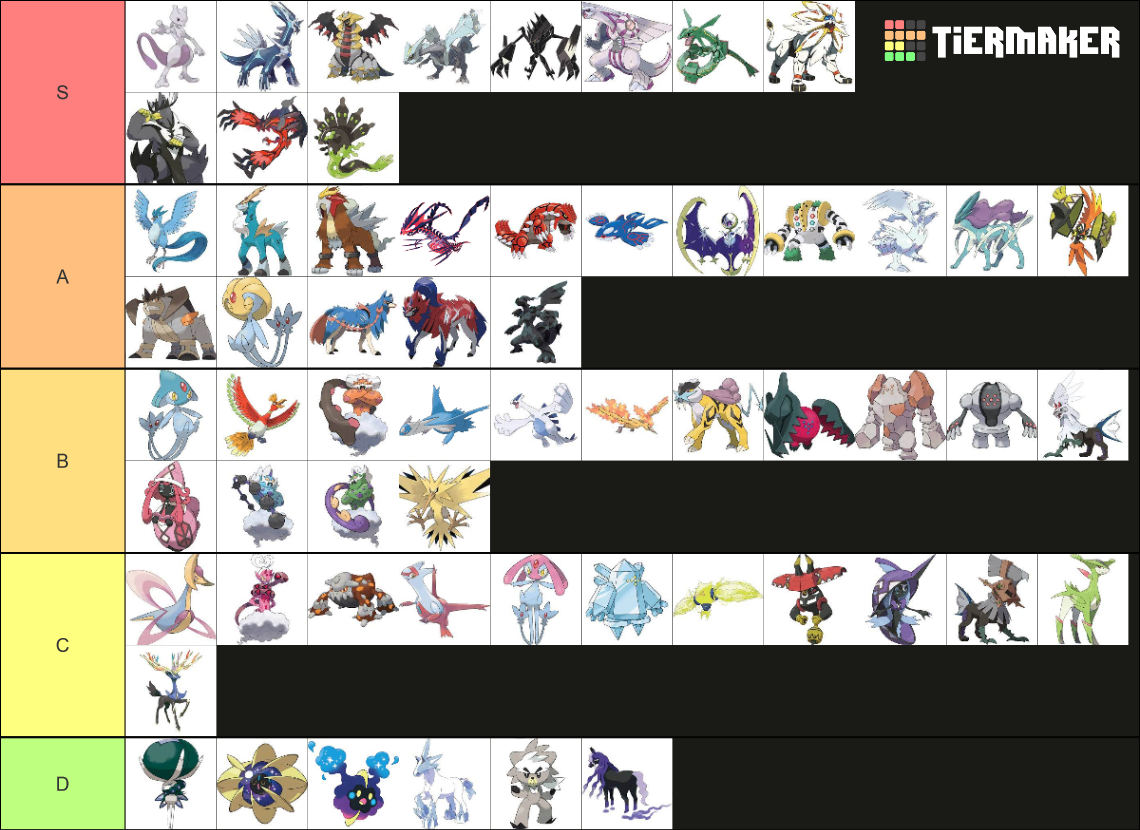 LEGENDARY POKEMON Tier List (Community Rankings) - TierMaker