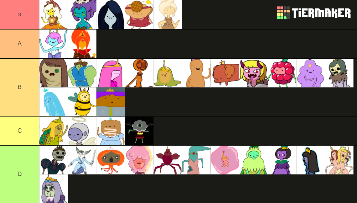 Adventure Time Princesses Tier List (Community Rankings) - TierMaker