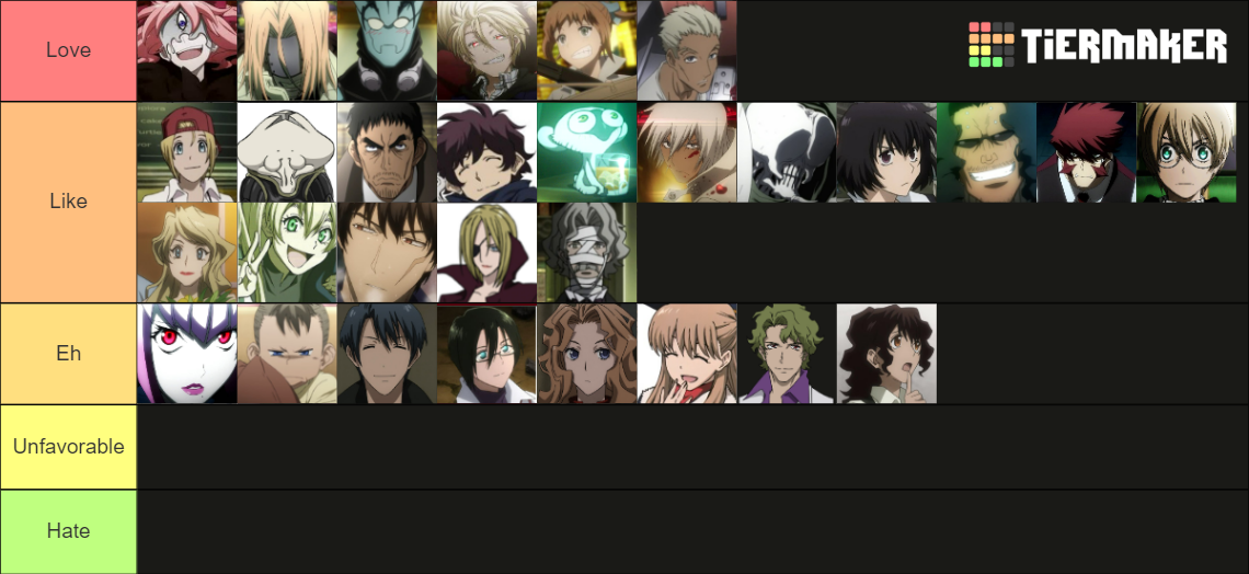 Blood Blockade Battlefront Characters Tier List (Community Rankings ...