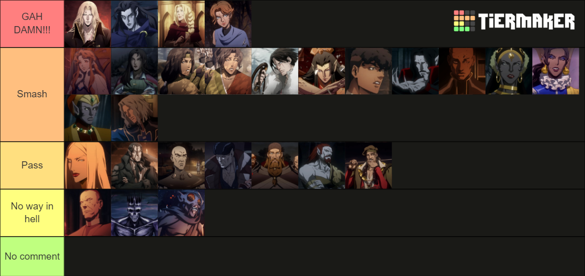Netflix Castlevania smash or pass Tier List (Community Rankings ...