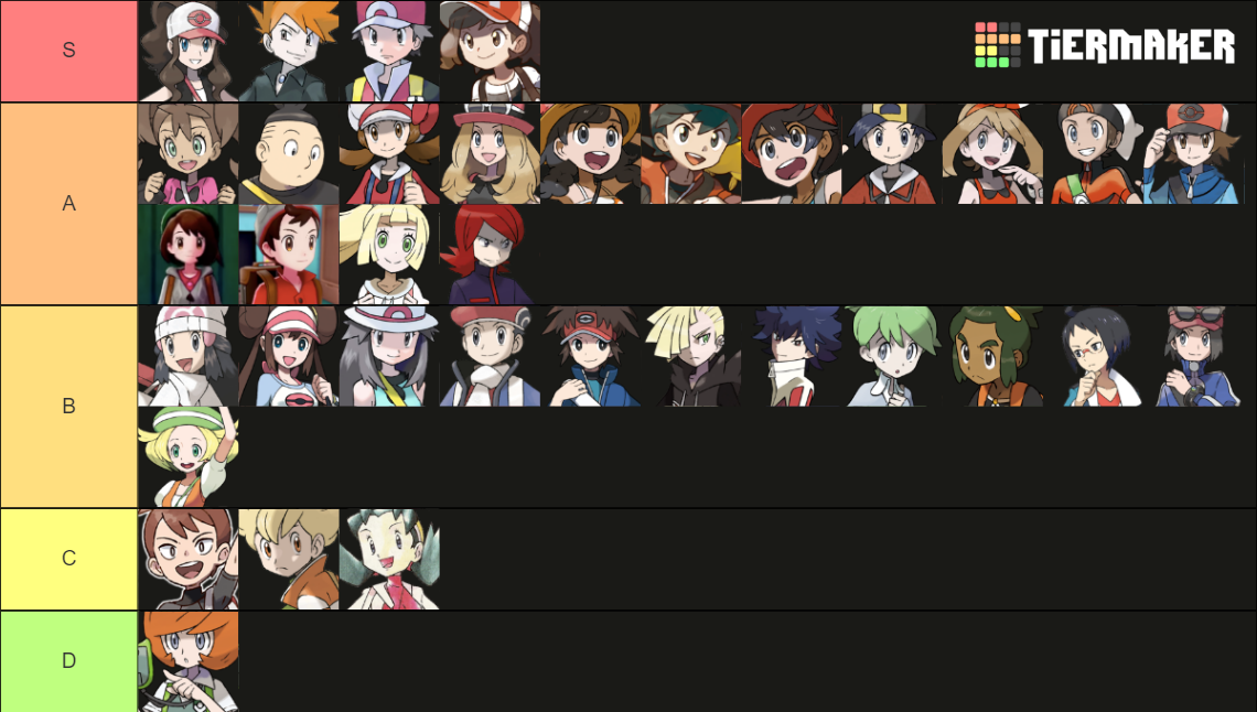 Pokemon Trainers Tier List (Community Rankings) - TierMaker