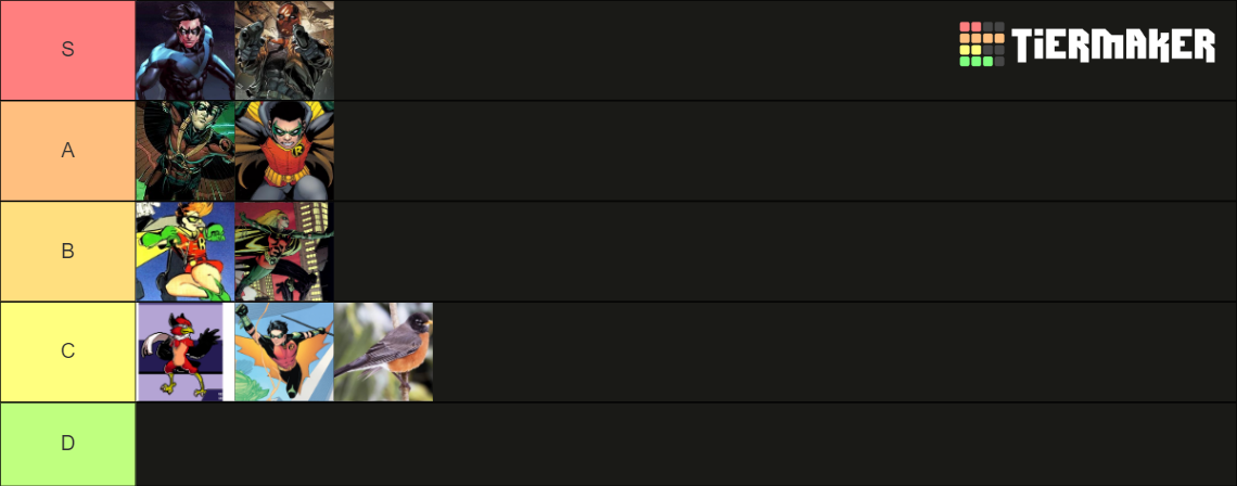 Robin Tier List (Community Rankings) - TierMaker
