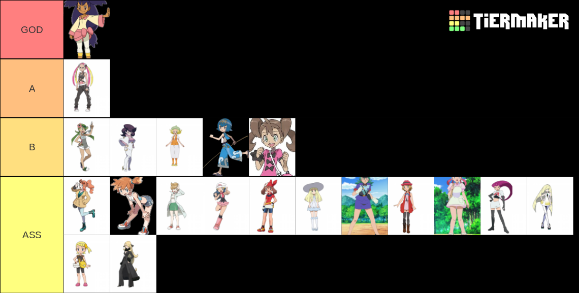 Top Hottest Pokemon Girls Fixed Tier List (Community Rankings) - TierMaker