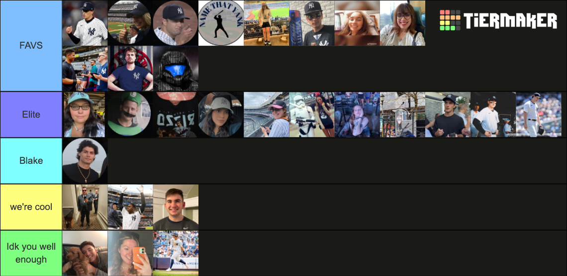 B's Twitter Tier List (Community Rankings) - TierMaker