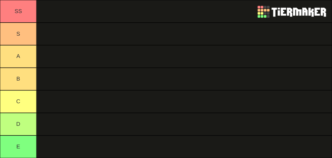Xiaomi Phone Tier List (Community Rankings) - TierMaker