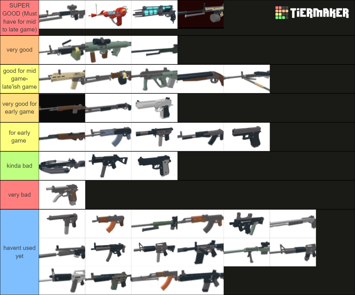 Project Lazarus guns v2 Tier List (Community Rankings) - TierMaker