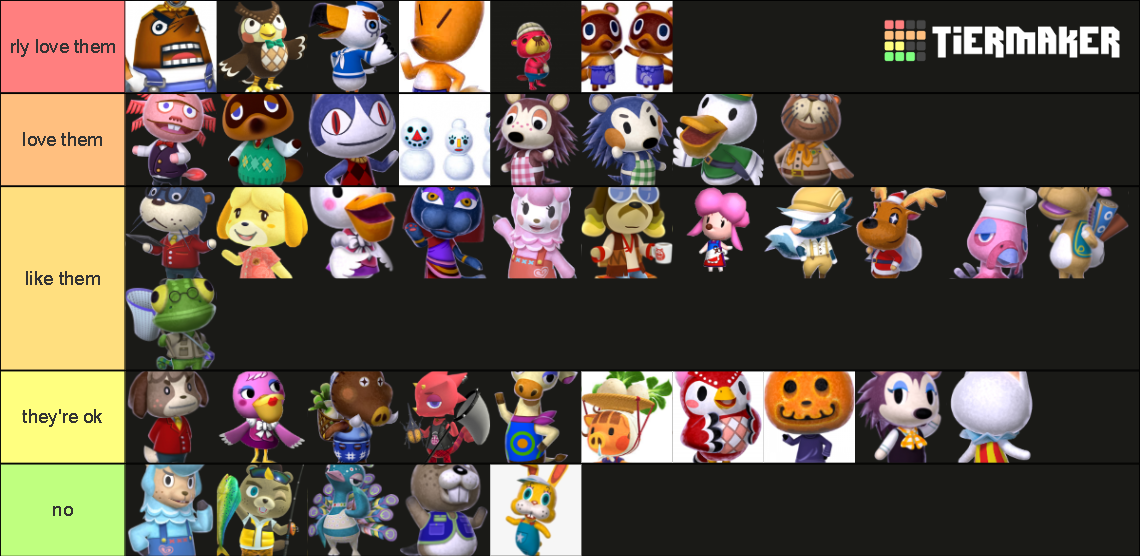 Animal Crossing Main Characters Tier List (Community Rankings) - TierMaker