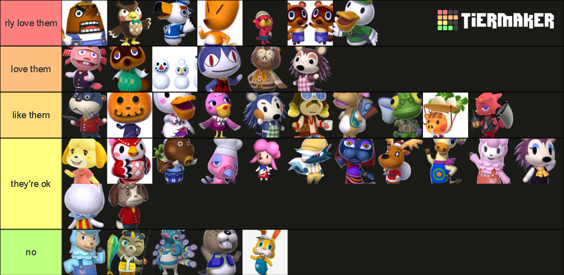 Animal Crossing Main Characters Tier List (Community Rankings) - TierMaker