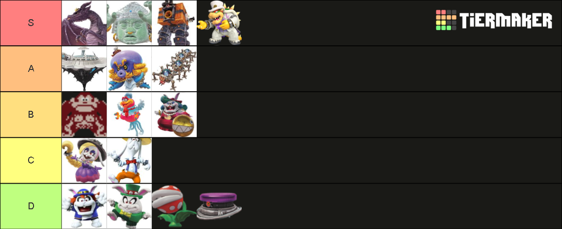 Super Mario Odyssey Bosses Tier List (Community Rankings) - TierMaker