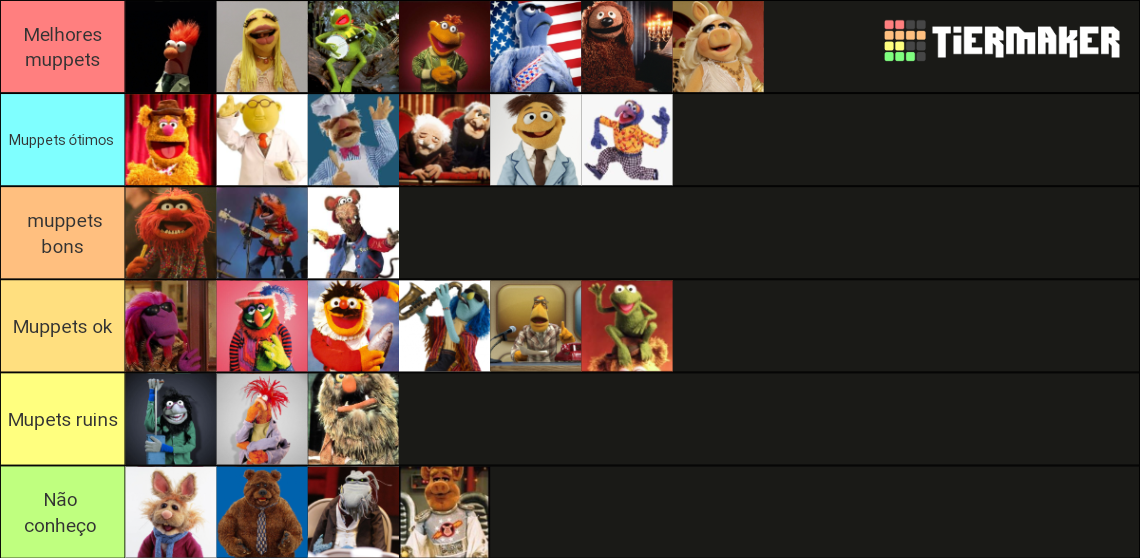 The Muppets Tier List (Community Rankings) - TierMaker