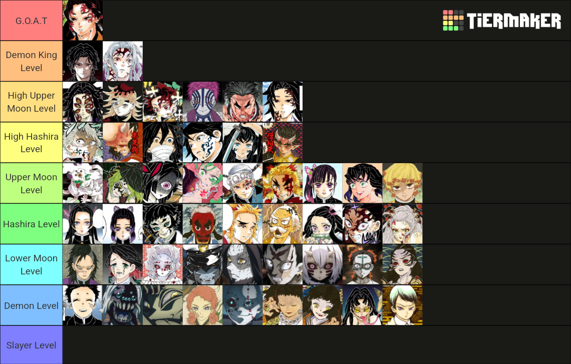 Demon Slayer 👺 Tier List (Community Rankings) - TierMaker