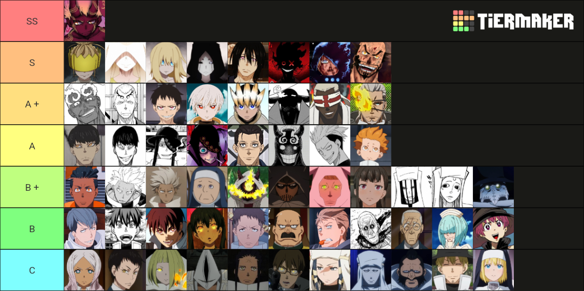 Fire Force Tier List (Community Rankings) - TierMaker