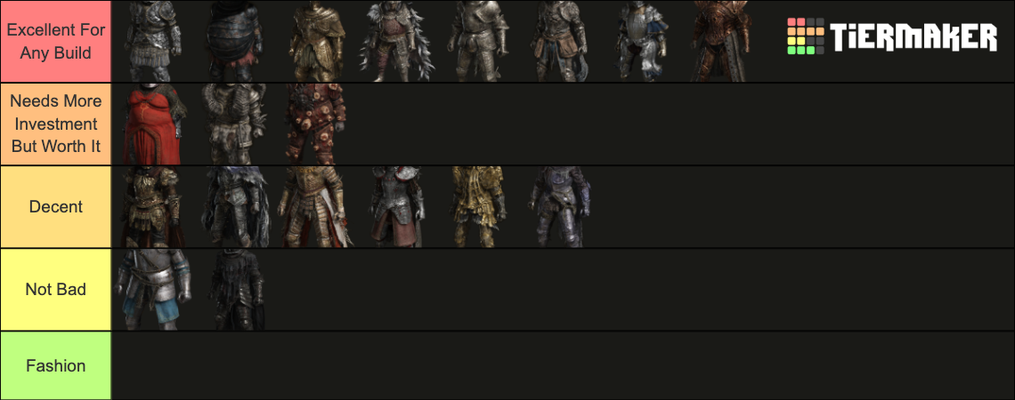 Elden Ring Armour Tier List (Community Rankings) - TierMaker