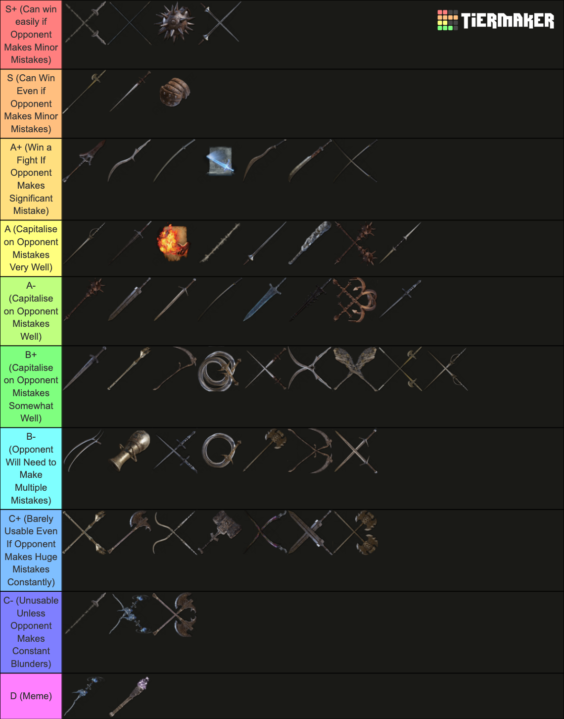 Elden Ring PvP Weapons Tier List (Community Rankings) - TierMaker