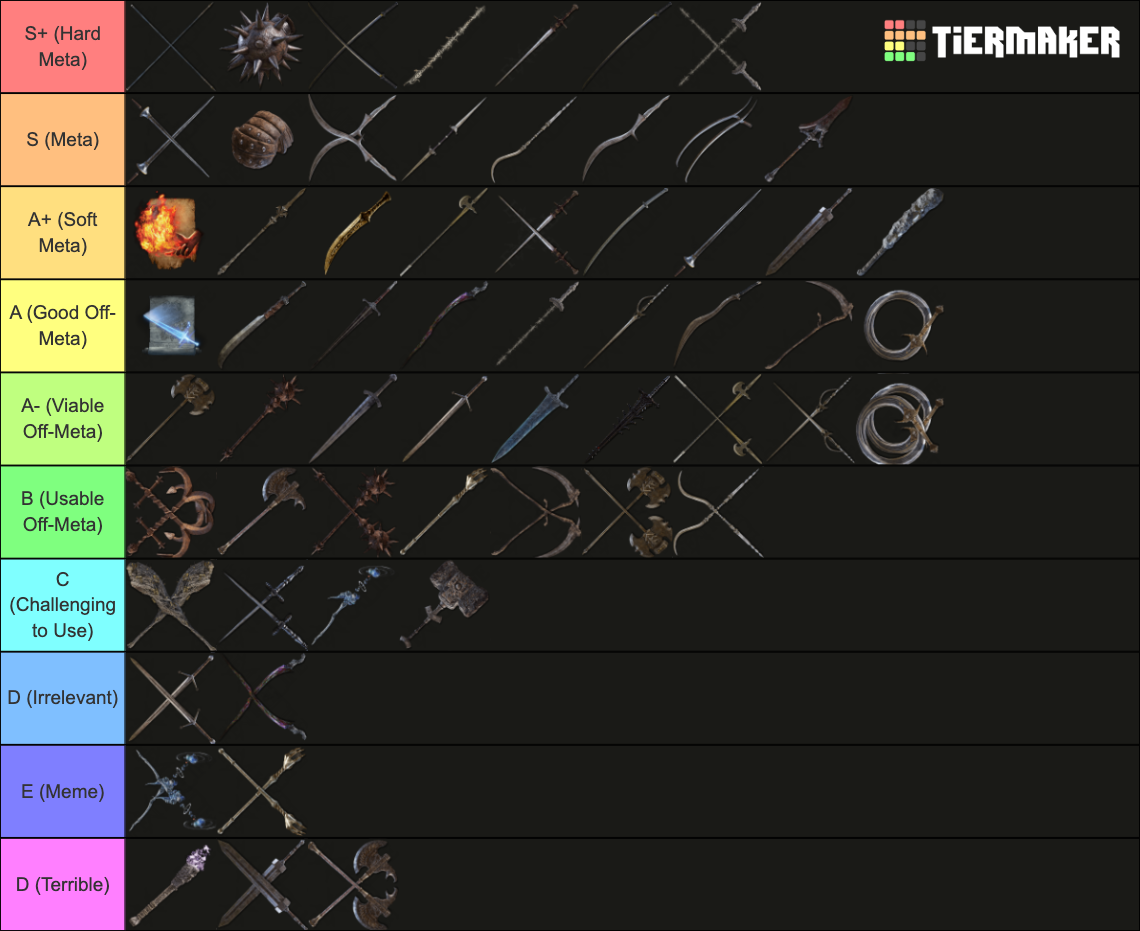 Elden Ring PvP Weapons Tier List (Community Rankings) - TierMaker