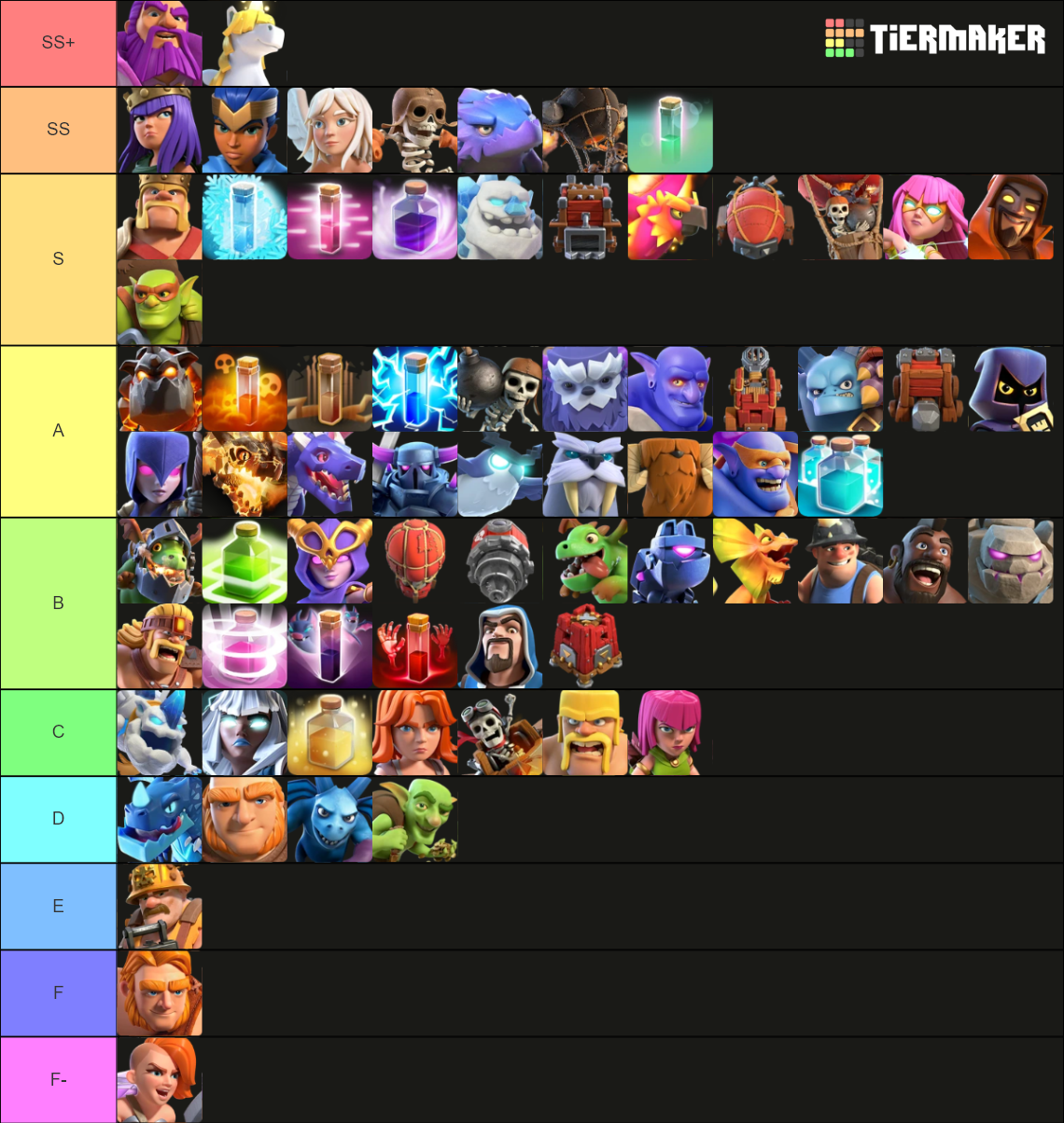 Clash of Clans home village army (May 2023) Tier List (Community ...