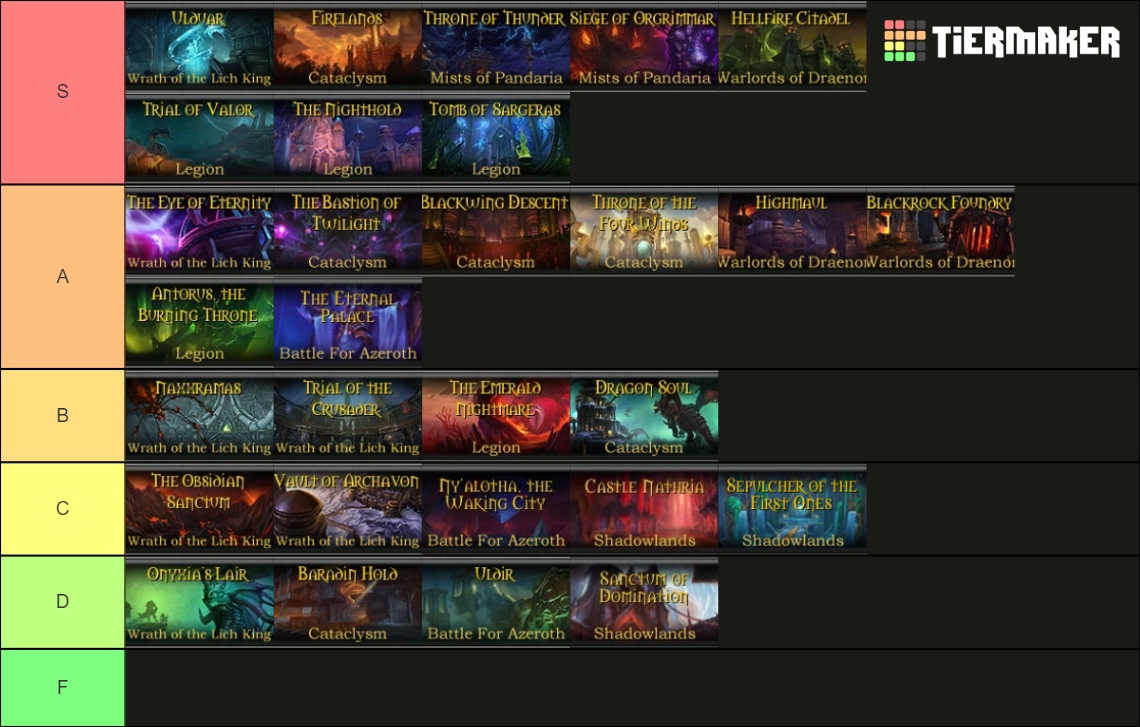 World of Warcraft - All Raids Tier List (Community Rankings) - TierMaker