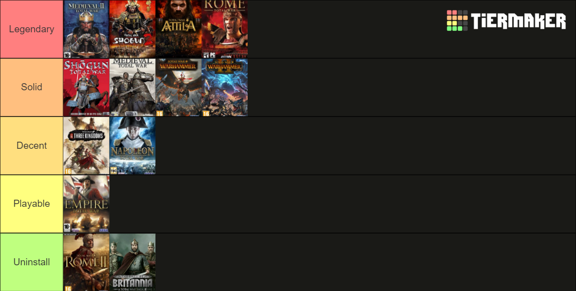 All Total War Games Tier List (Community Rankings) - TierMaker