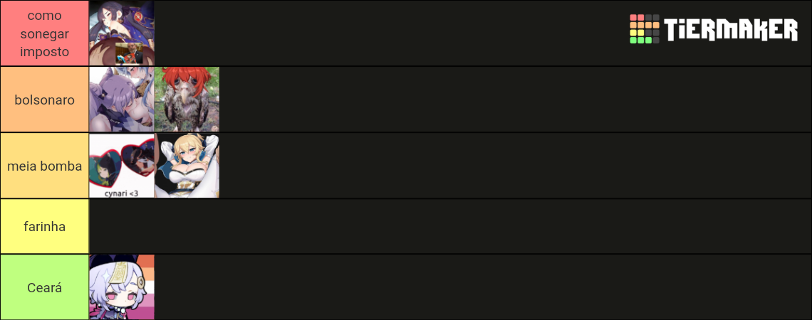 melhores momentos jimmy neutron Tier List (Community Rankings) - TierMaker